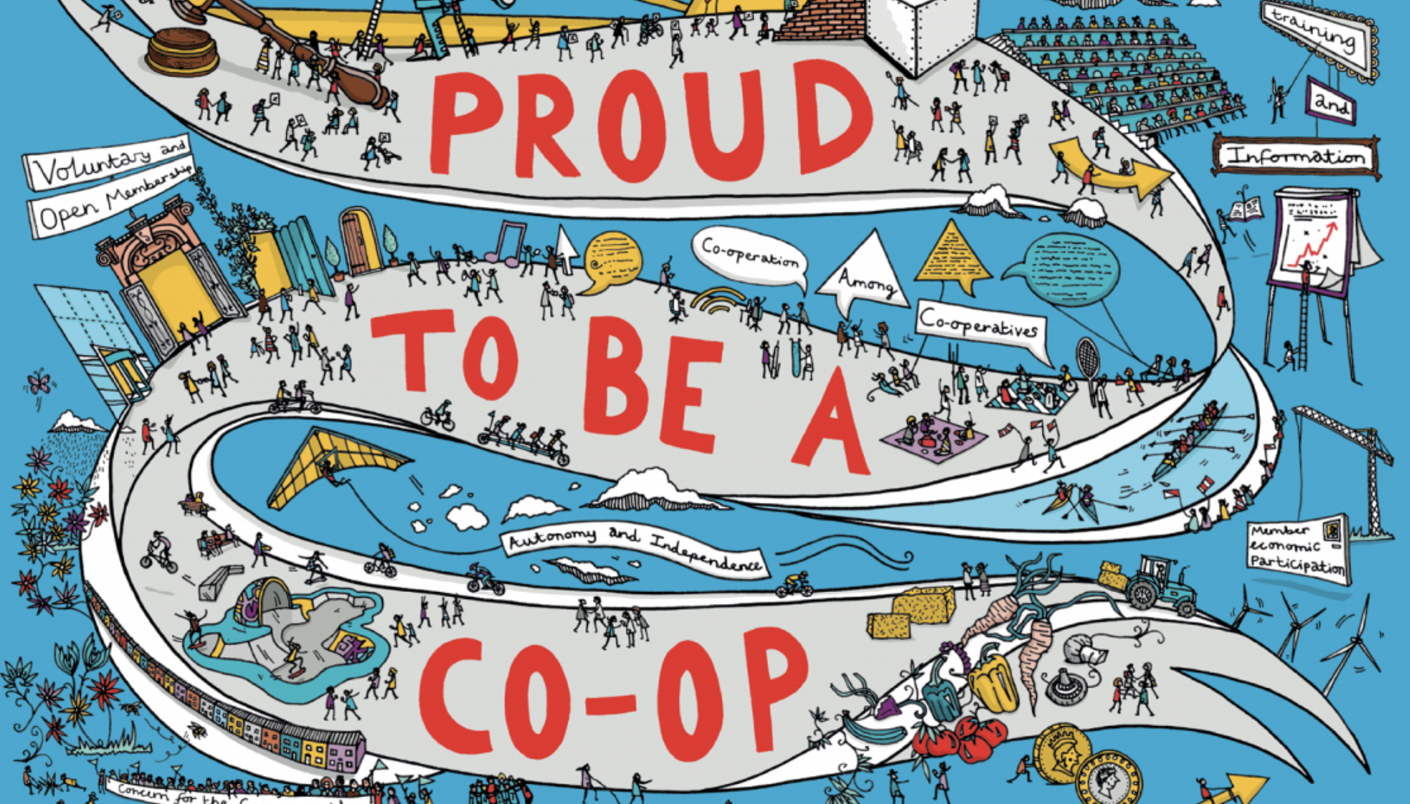 A Guide to Co-ops | Documentary Film Council